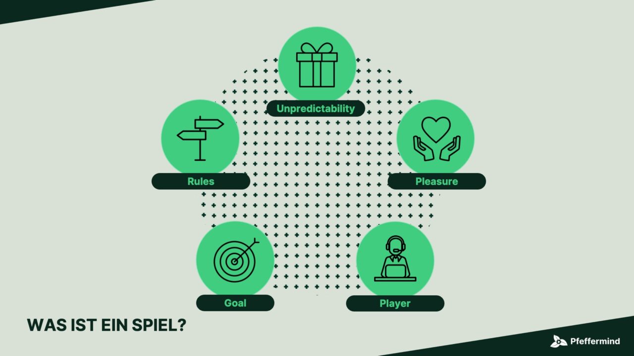 Der ultimative Gamification Guide - Pfeffermind